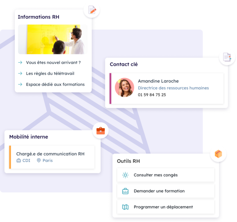 Intranet RH : créez votre portail RH avec la solution Intranet Inside