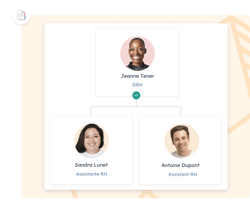 Intranet human resources | See demo | Intranet Inside